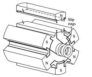Classification of Electric Motors - Part Four ~ Electrical Knowhow