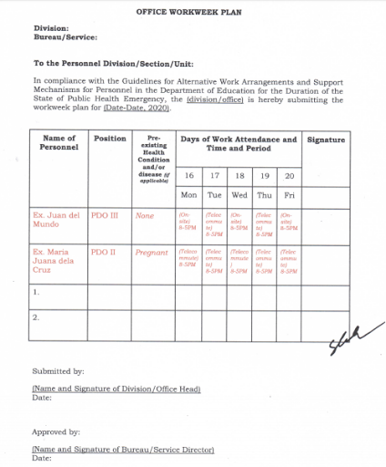 DepEd Sample WorkWeek Plan and WorkWeek Accomplishment Report
