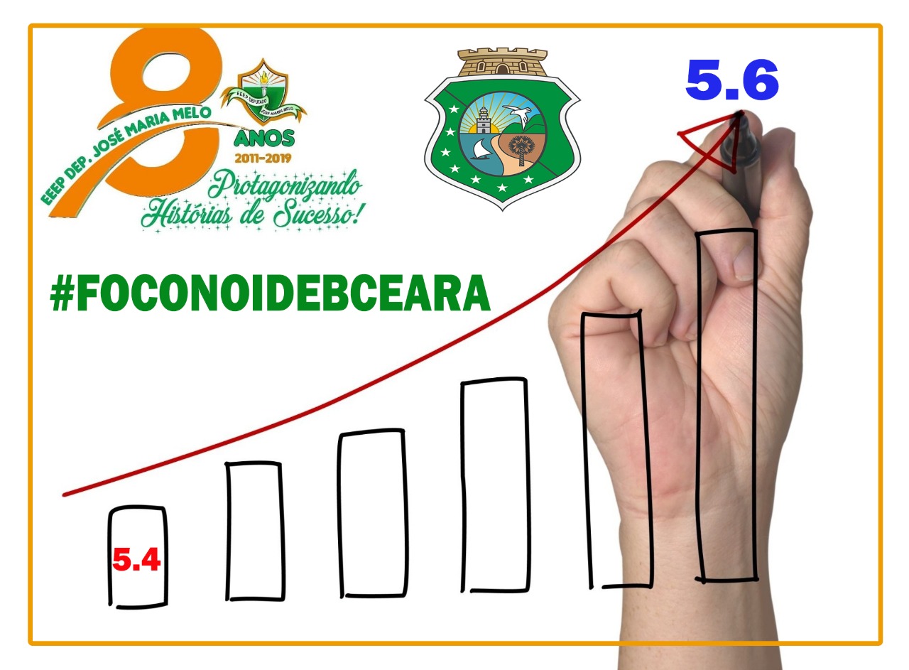 EEEP Dep. José Maria Melo