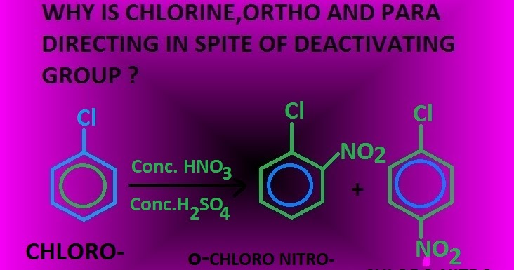 Why is chlorine, ortho and para directing and Why ‘Cl’-atom can not ...