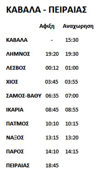 New Port Karlovassi: Στην ωρα του εφυγε το Νησος Ροδος απο το λιμανι ...