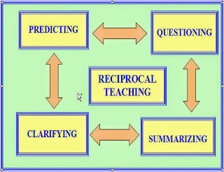 Christina's Kinder Blossoms: June 2015
