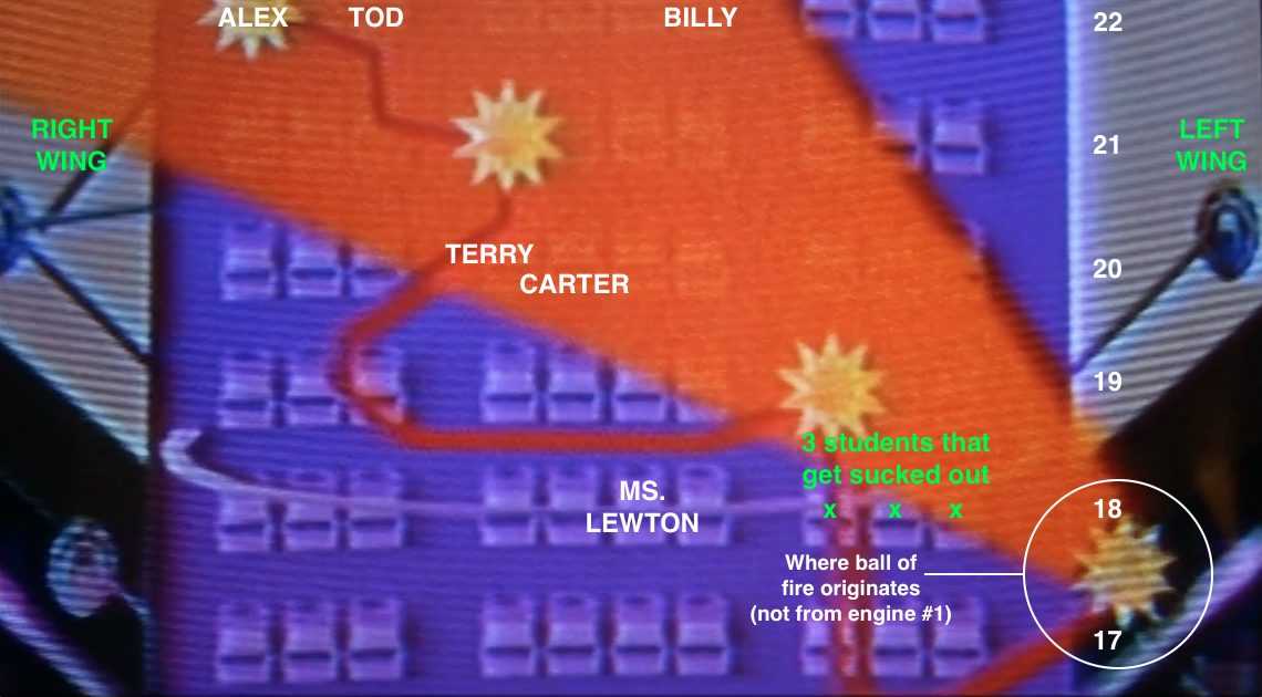 The Explosion of Flight 180: The Explosion of Flight 180: An In-Depth ...