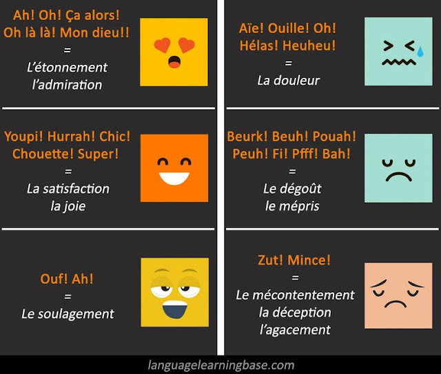 Le blog de FLE de madame Lourido: Les interjections