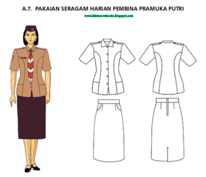 PETUNJUK PENGGUNAAN SERAGAM PRAMUKA BERDASARKAN PP 174 TAHUN 2012 ...