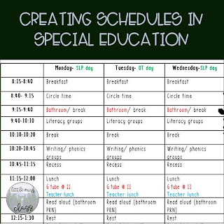 Little Miss Kim's Class: Making Schedules for Special Education Classrooms