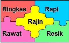 kata Motivasi: 5R (Ringkas - Rapi - Resik - Rawat - Rajin).