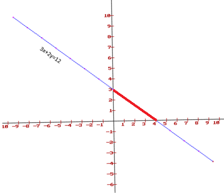 2015 SSC Solved Quantitative Aptitude Questions- WIth Detailed ...