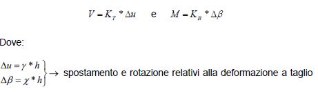Ingegneria e..........: Edifici Alti - III parte