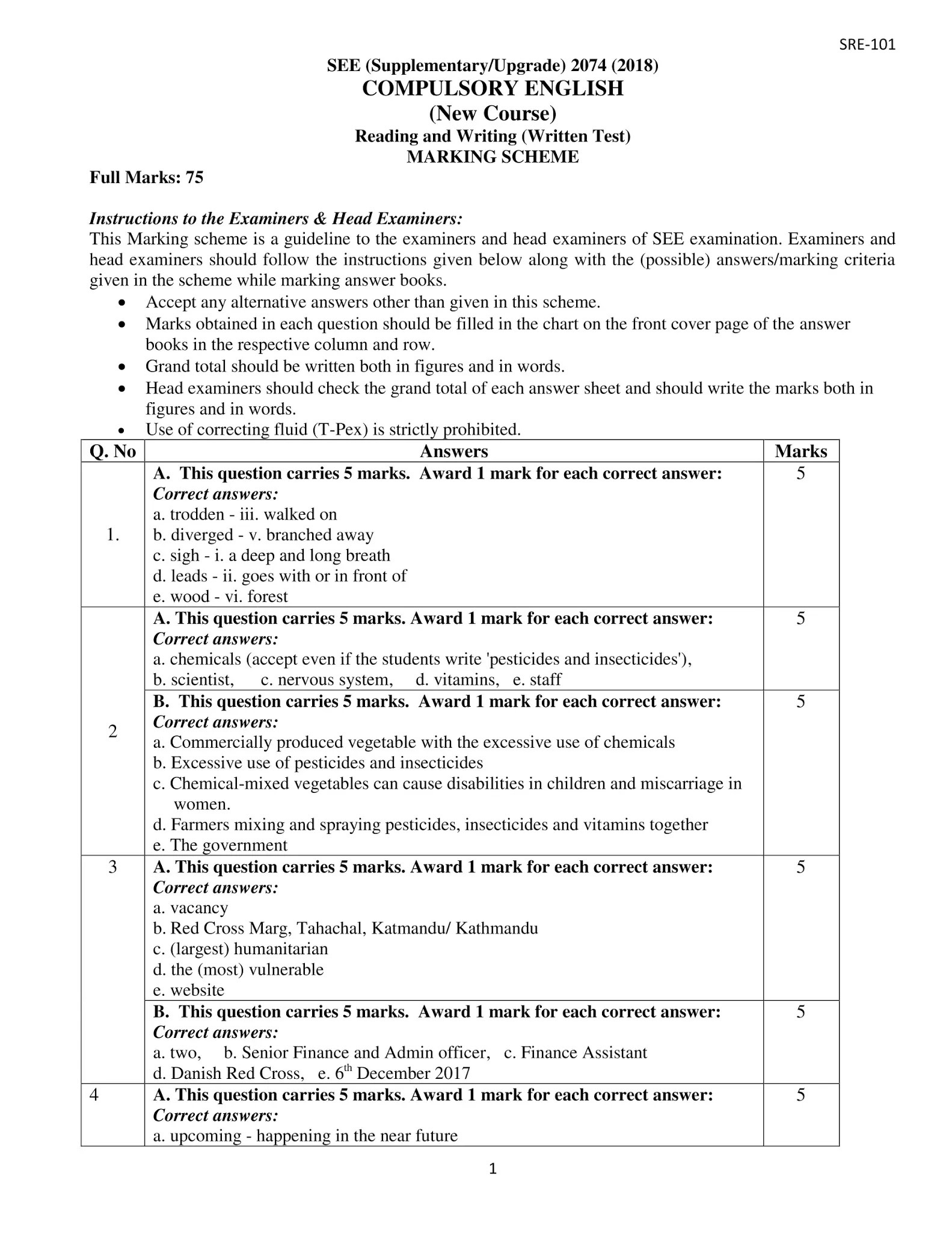 SEE Compulsory English Model Questions 2074 2018 With Solution Of see-compulsory-english-model-questions-2074-2018-with-solution-of