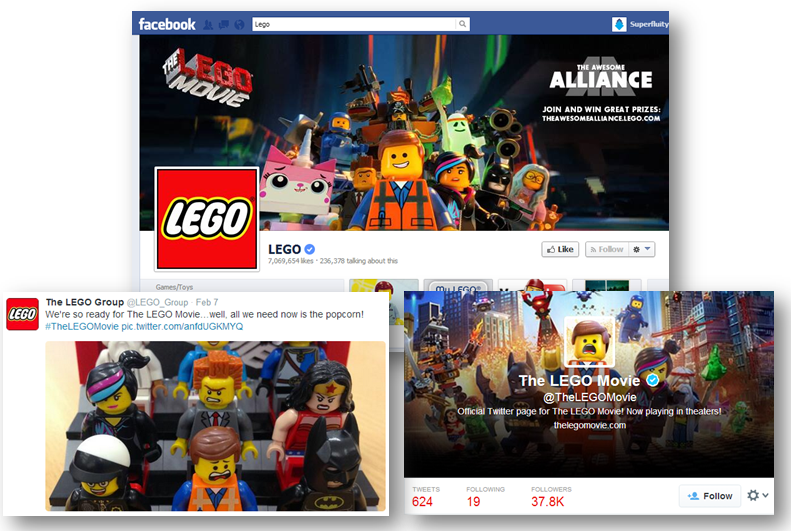Superfluity Company Blog: LEGO - Building on Content Marketing Brick by ...