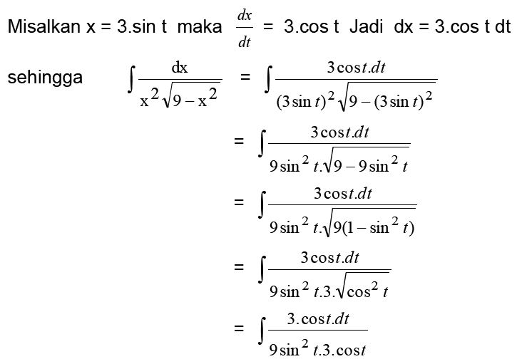 Menghitung Integral dengan Aturan Substitusi
