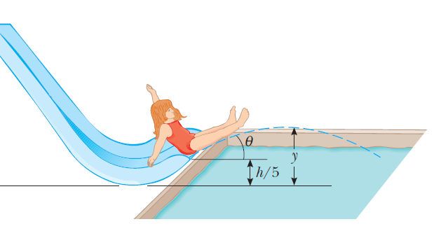 FREE SOLUTION - A child slides without friction from a height h along a curved water slide