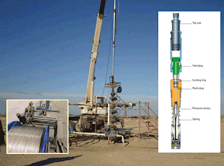 Perawatan, Pemeliharaan dan Perbaikan Slickline | SIMULTAN
