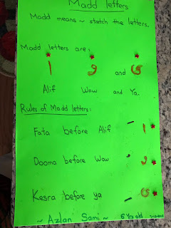 Madd Letters - AL FAIZAN ONLINE STUDY