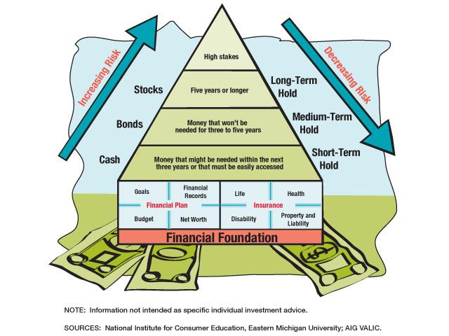 Business Learner: 2016