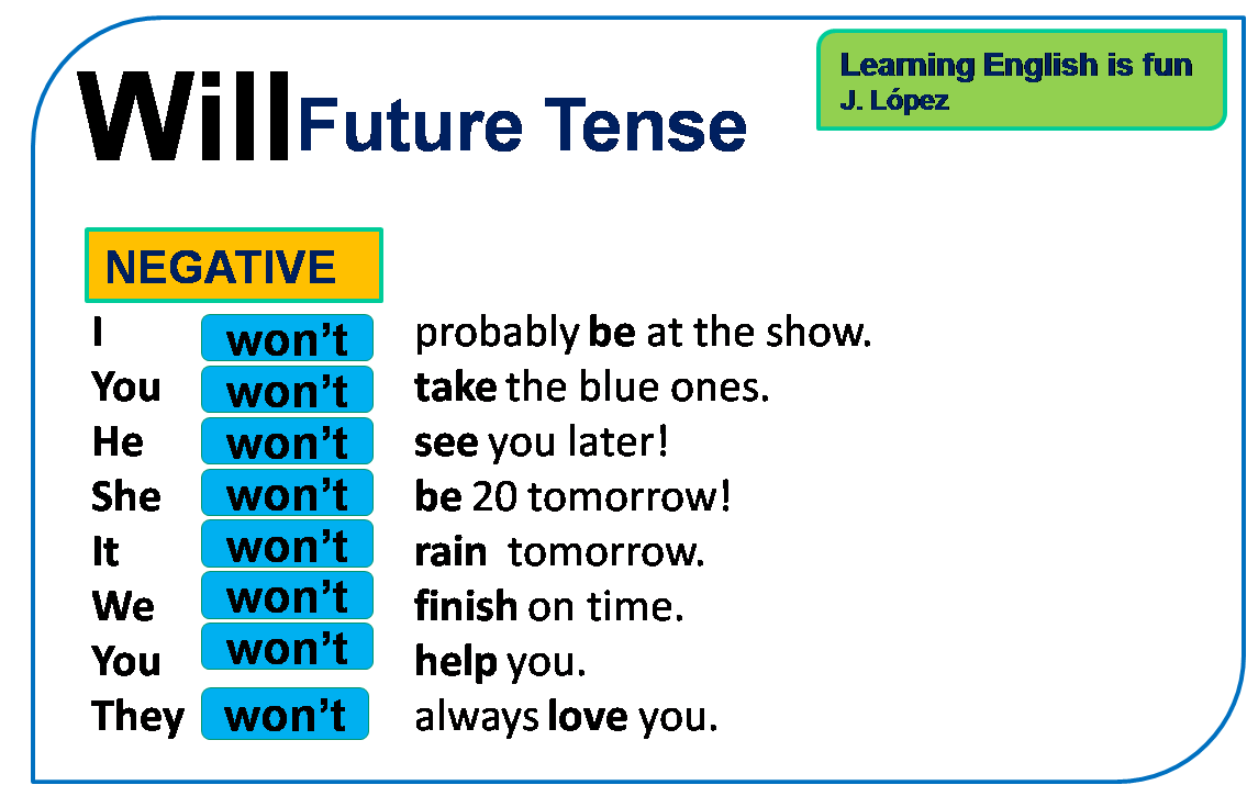BASIC ENGLISH II: Simple Future with "Will"