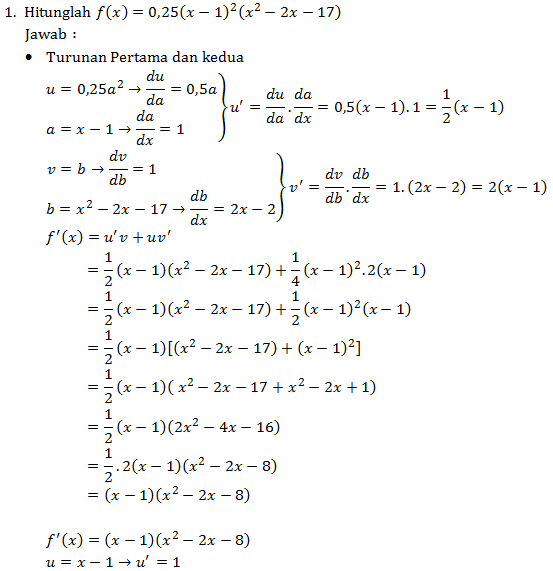 PENGGUNAAN TURUNAN KEDUA GRAFIK FUNGSI