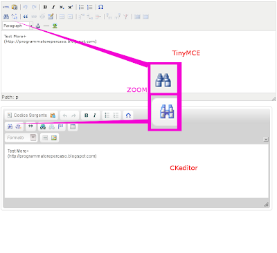 More+: La cicala e la formica: CKeditor vs TinyMCE - Programmatore per caso