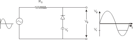 Engineering Physics Tutorials: Clipper, Clipper Circuit, Diode Clipper ...