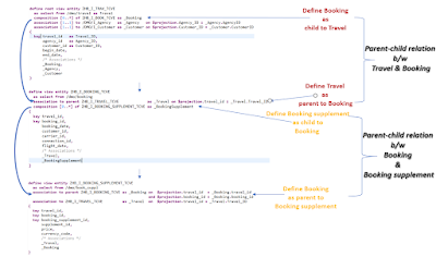 SAP ABAP Central: Build composition tree with ABAP CDS views