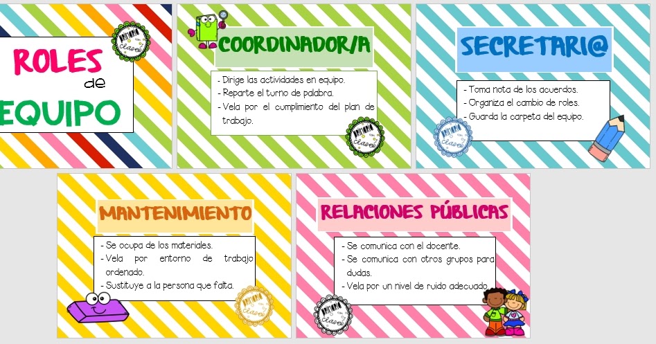 Primaria con Clase: Aprendizaje Cooperativo: roles y funciones