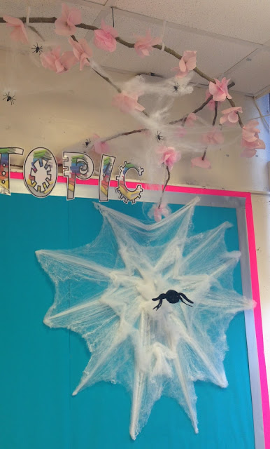Creative Teaching Displays: Charlotte's Web!