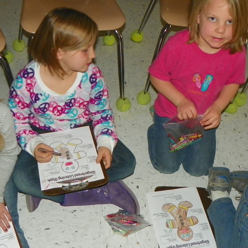 Mrs. King's Music Class: Gingerbread Listening Glyphs