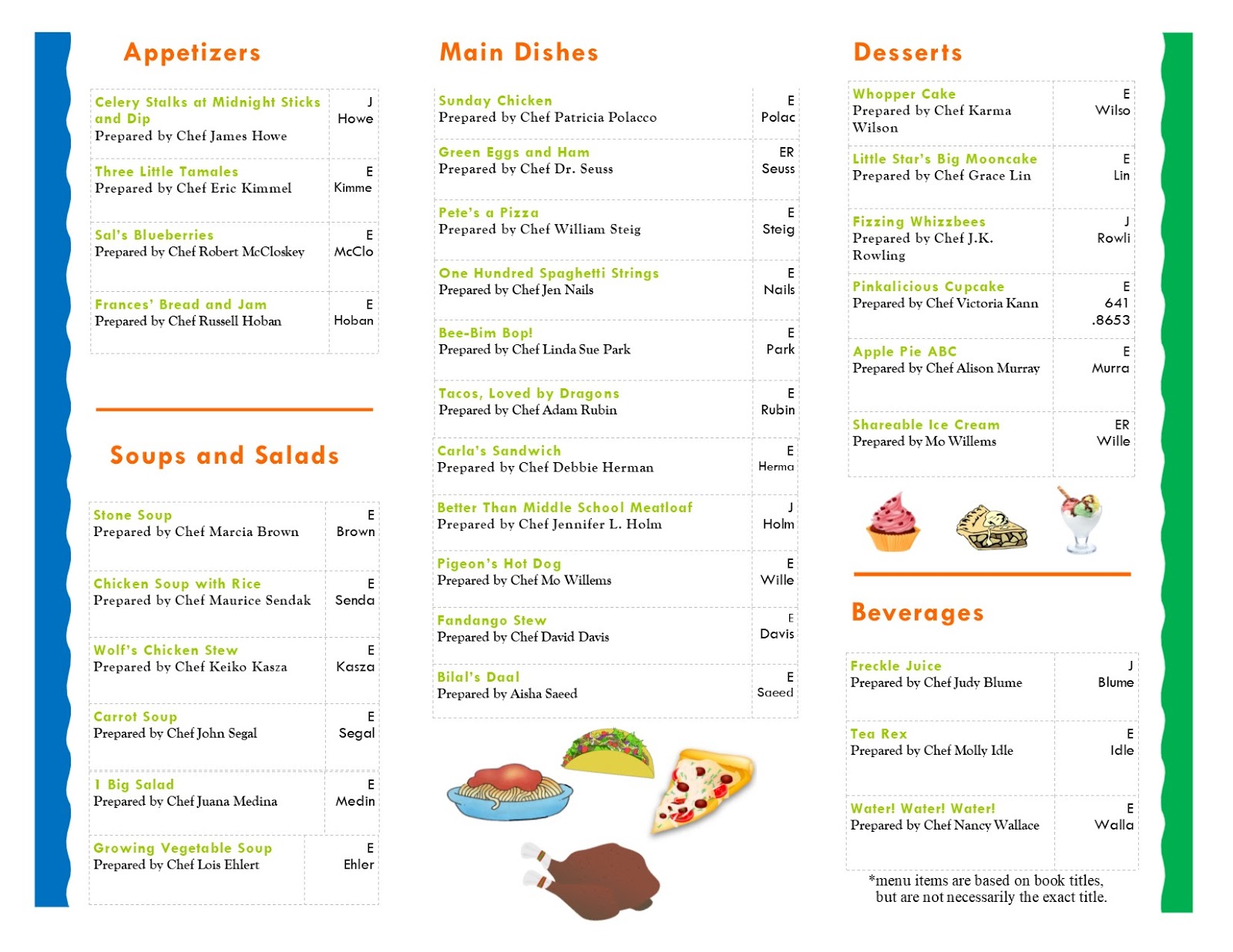 Adventures In Storytime (and Beyond): Dramatic Play At The Library