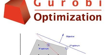 Danisoftwares: Gurobi Optimization Gurobi 5.5.0 Full Version Free Download