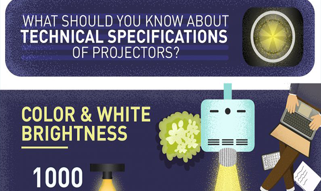 What Should You Know About Technical Specifications Of Projectors? # ...