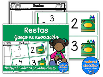 Jugamos con las sumas y restas - Material Didactico para tus clases