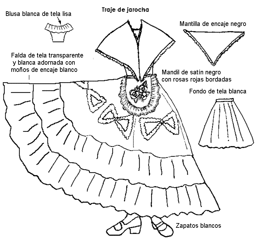 Traje tipico de veracruz para colorear - Imagui