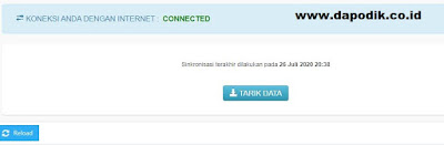 Solusi Mengatasi Menu Sinkronisasi Tidak Muncul Tapi Munculnya Tarik Data Dapodik TK/ PAUD, SD ...