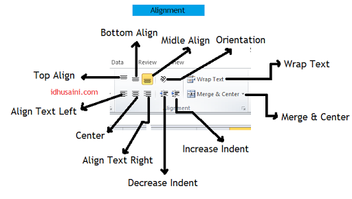 FUNGSI ALIGNMENT PADA MICROSOFT EXCEL. - Husaini Blog