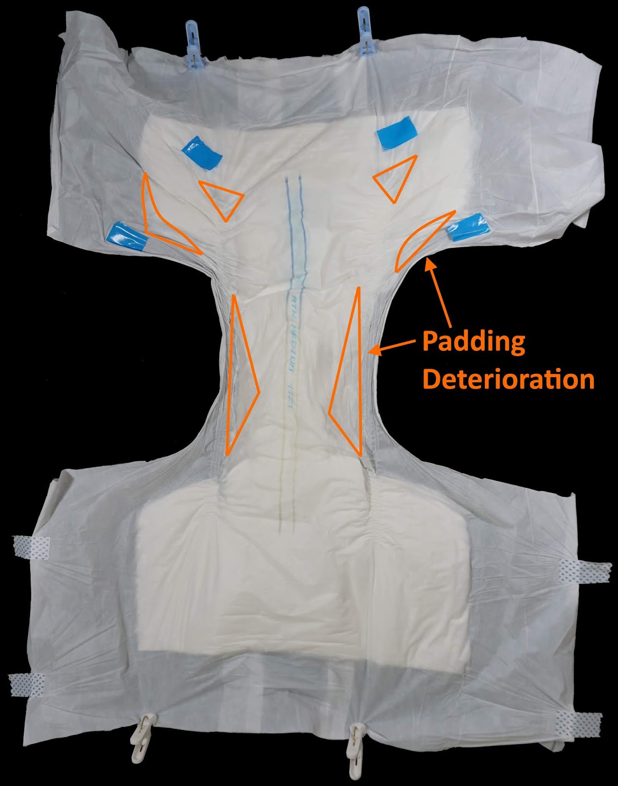 Diaper Metrics: Diaper Test Methodology