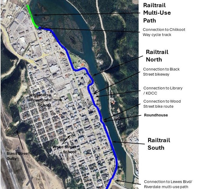 Old Way of Seeing: Waterfront Rail Trail