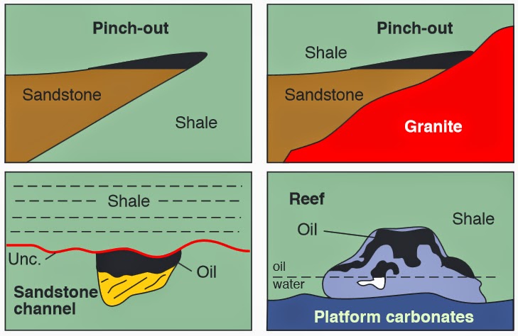 Petroleum Traps | Geology Page