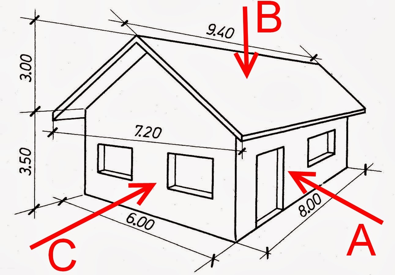 TEHNIČKO OBRAZOVANJE