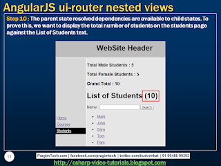 Sql server, .net and c# video tutorial: angularjs ui-router nested views