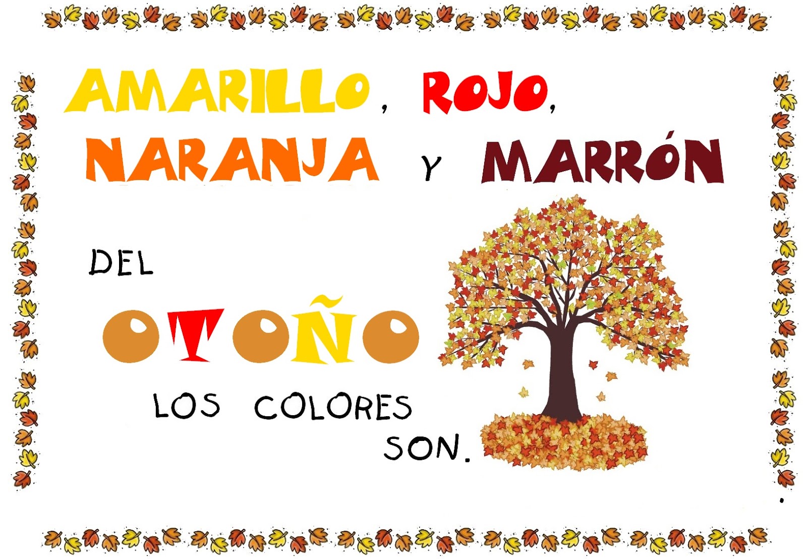 Nivel Inicial : Nivel 2 y 3