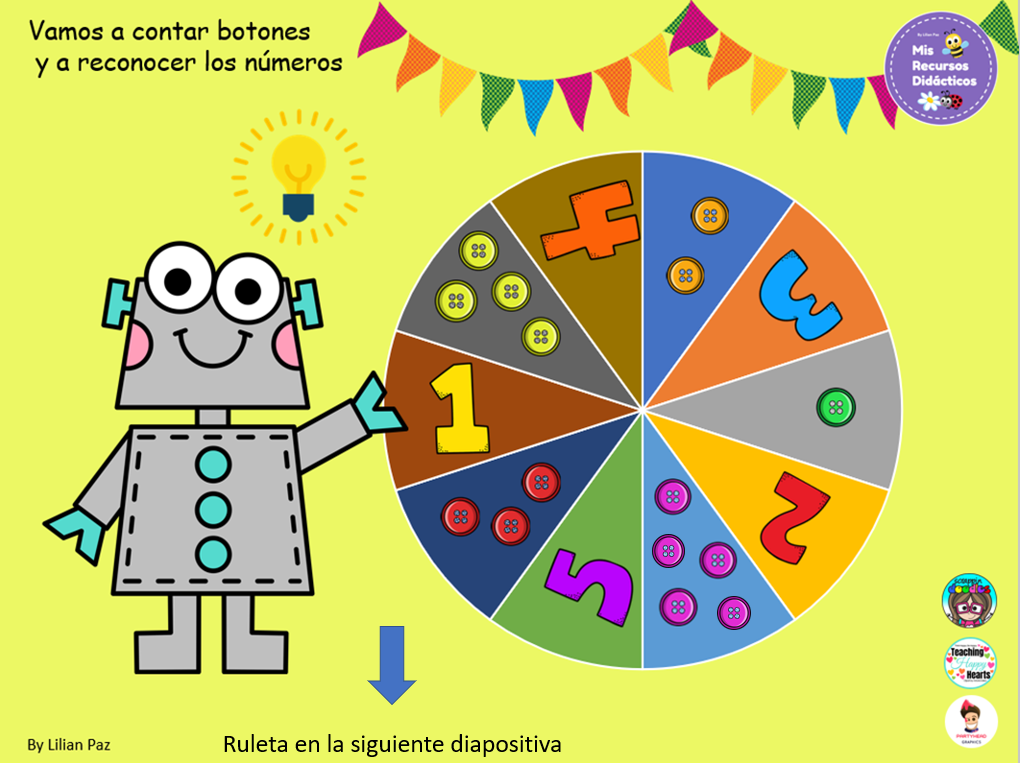 Mis recursos didácticos