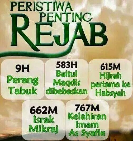 Jiwa Hamba: Peristiwa Penting Bulan Rejab