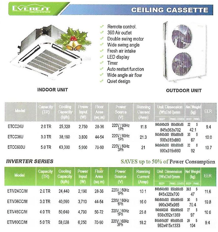 MaximaxSystems.com: EVEREST SPLIT CEILING CASSETTE AIR CON