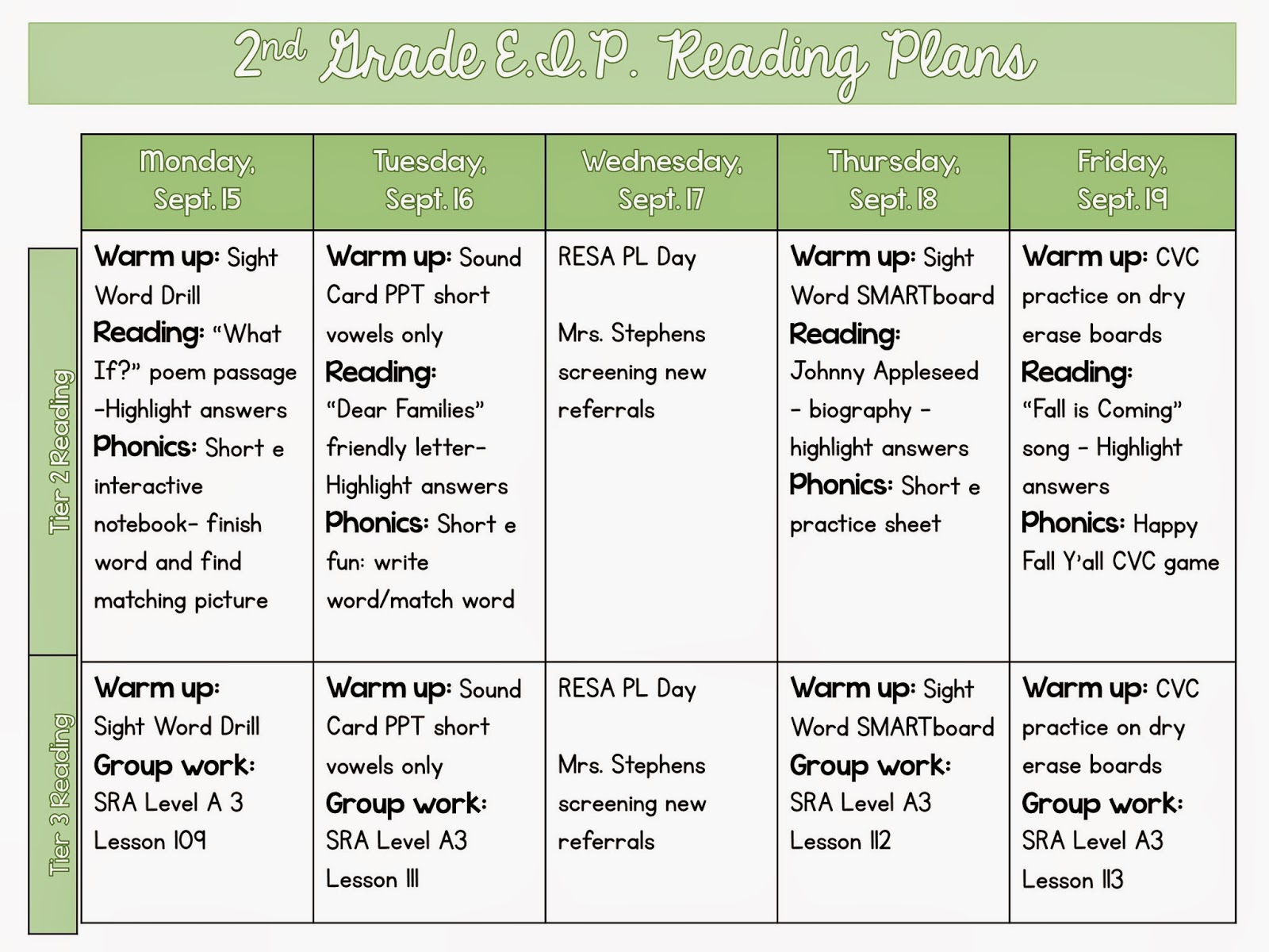 2nd Grade Snickerdoodles: Prepping for a Week in Advance