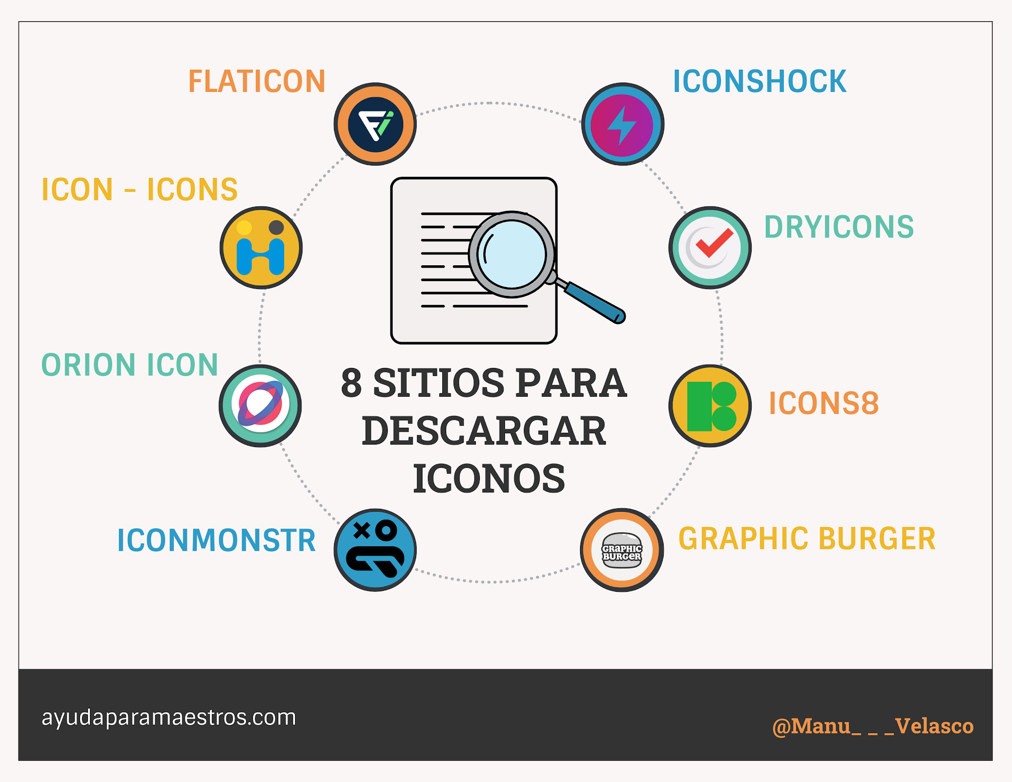 AYUDA PARA MAESTROS: 8 sitios para descargar iconos