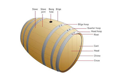 Railway & Main: Small-Town Saskatchewan Hotels: Behind the Bar ...