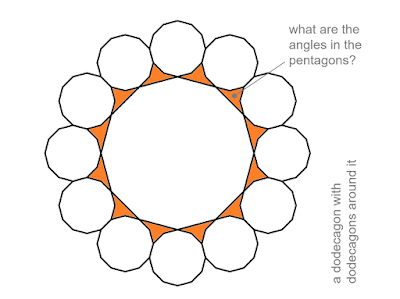 MEDIAN Don Steward mathematics teaching: regular dodecagons
