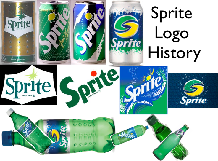 All About Sprite: History of "Sprite"